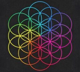 Coldplay Concert 2025: Comeback of the Iconic Coldplay Band - Coldplay ...